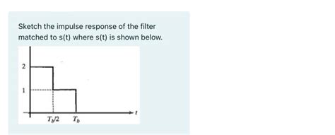 sketch the impulse response of the filter matched to