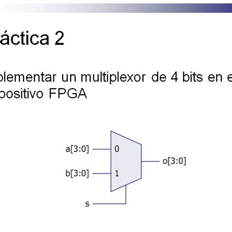 Pdf Implementar Un Multiplexor De 4 Bits Con Un Fpga