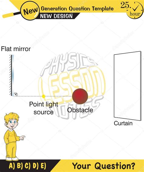 Physics Shadow Experiments Optics Shadow Formation With Light Sources From Different Angles