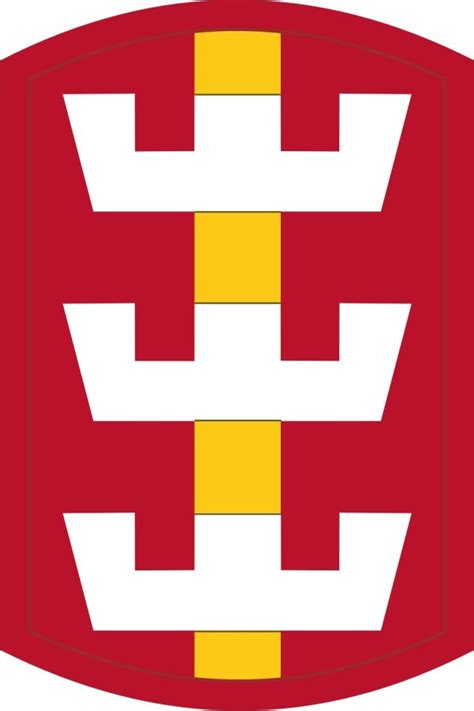 8th Theater Sustainment Command The United States Army