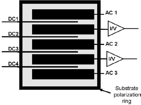 Figure 2 From Cantilever Based Mems For Multiple Mass Sensing
