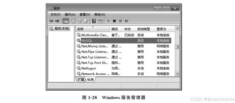 数据库技术提升 Mysql数据库原理、设计与应用【12】 Csdn博客 数据库技术提升 Mysql数据库原理、设计与应用【12】 Csdn博客