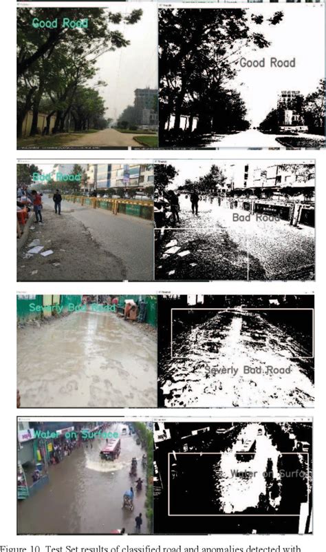 Figure 10 From A Convolutional Neural Network Approach For Road Anomalies Detection In