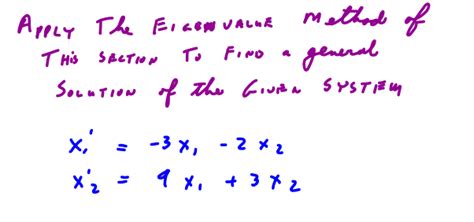 Solved Apply The Eigen Value Method OfThis Section To Find A Chegg Com
