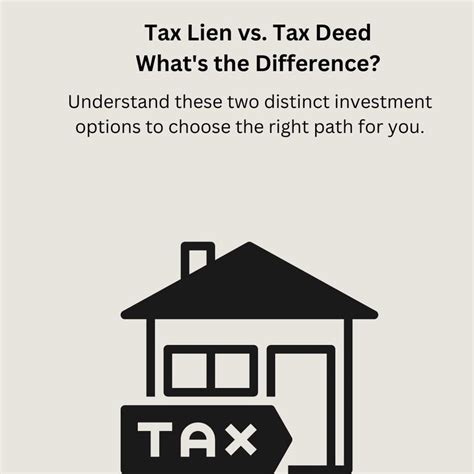 Tax Lien Investing Cheat Sheet Real Estate Guide And Checklist Digital Download Etsy