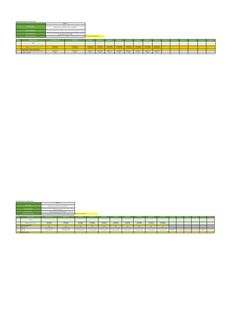 dg organizational structure master data v1 0 pdf computing