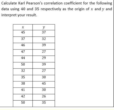 Solved Calculate Karl Pearson S Correlation Coefficient For Chegg Com