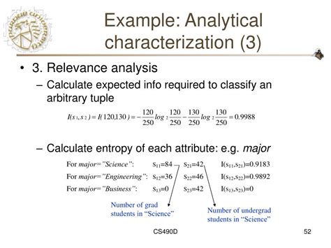 ppt cs490d introduction to data mining prof chris clifton