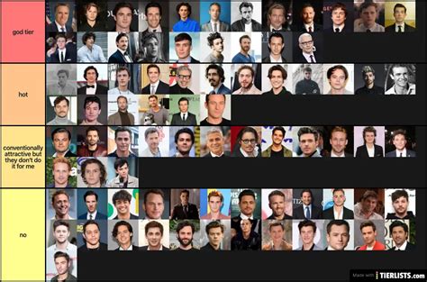 Sexy Men Tier List TierLists Com