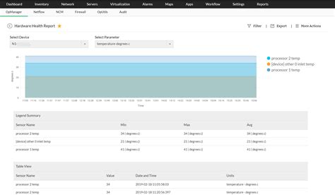 Hard Drive Monitor Software Tool ManageEngine OpManager