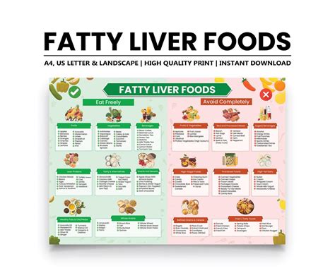 Fatty Liver Diet Food List For Fatty Liver Meal Plan Fatty Liver