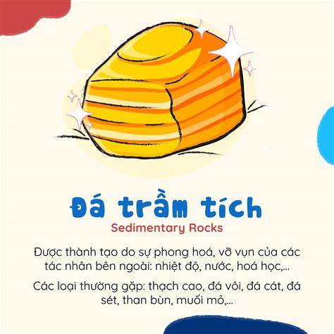 Steam Khoa HỌc TrÁi ĐẤt Khoa ĐỊa ChẤt