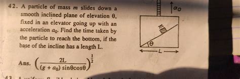 A Particle Of Mass M Slides Down A Smooth Inclined Plane Of Elevation