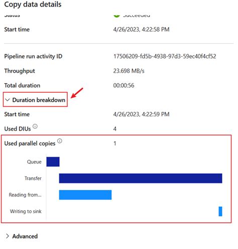 module 1 create a pipeline with data factory microsoft fabric