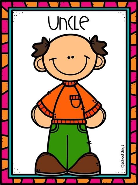 Pin De Maestra Anita 🍎 En Lnglés Educativo Recursos De Aprendizaje