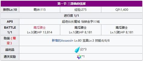 《fgo》万圣节三期第一节配置搜狐汽车搜狐网