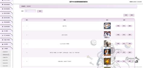 Django唯爱宠物健康管理系统程序开题报告狗狗健康管理系统csdn Csdn博客
