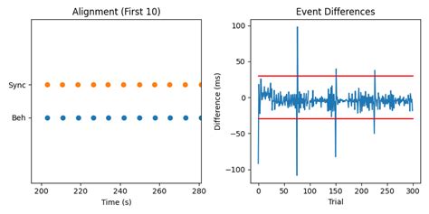 Pd Parser Pd Parser V Documentation