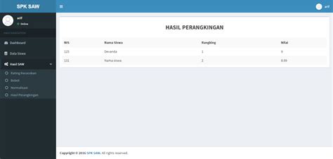 Download Source Code Spk Saw Codeigniter Php Arifweb Webnya Mas Arif