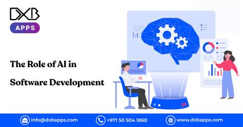 the role of ai in software development
