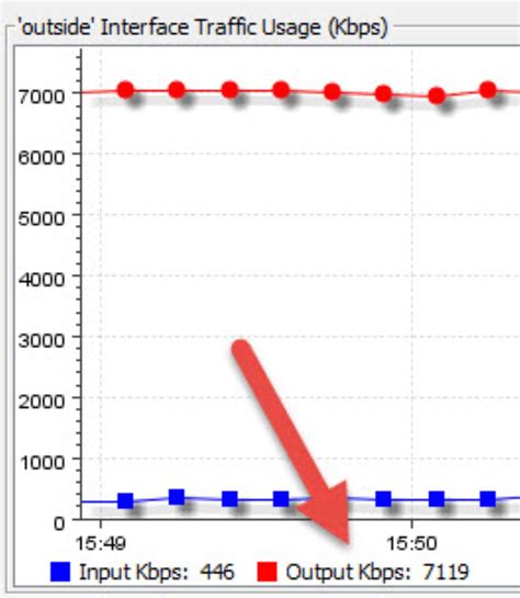 Disaster Recovery For Physical On Premises Vms To Azure Part 1