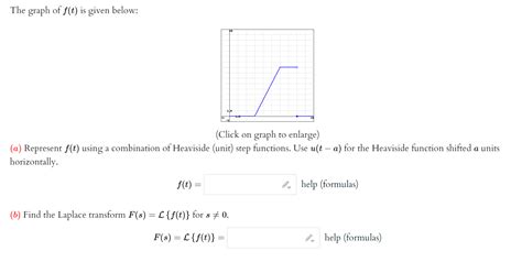 solved the graph of f t is given below click on graph to