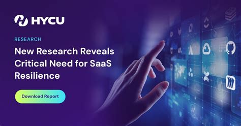 Angela Heindl Schober On Linkedin Saasbackup Saas Saasresilience Dataprotection Saasprotection