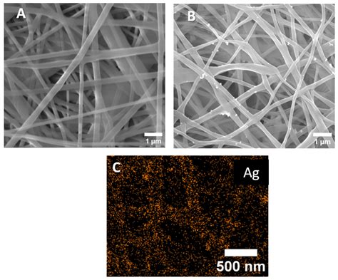 Self Sanitizing Polycaprolactone Electrospun Nanofiber Membrane With Ag Nanoparticles