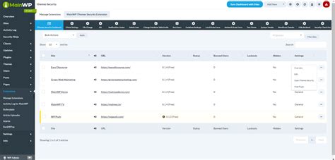Ithemes Security For Mainwp Wordpress Management