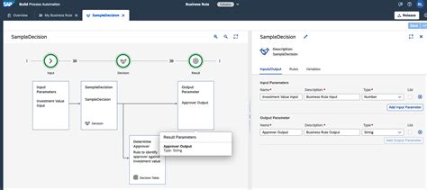 Sap Build Process Automation With Business Rules W Sap Community