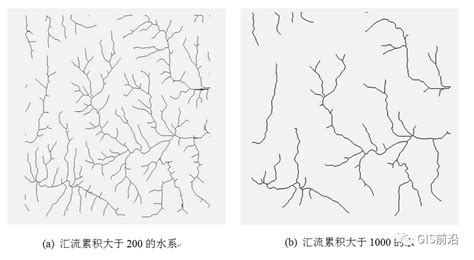 arcgis里dem填洼 arcgis中模型构建器操作实例（三） csdn博客