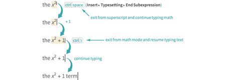 How To Enter Subscripts And Superscripts—wolfram Language Documentation