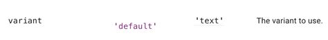 Please Support A Variant Prop For All Components Default Is Fine · Issue 26829 · Mui