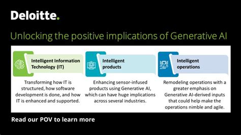 Deloitte On Linkedin Generativeai Cybersecurity Nowtonext Riskadvisory Deloitteai…