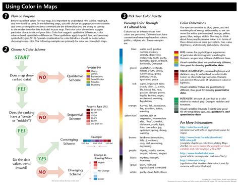 Using Color In Maps Infoingraph