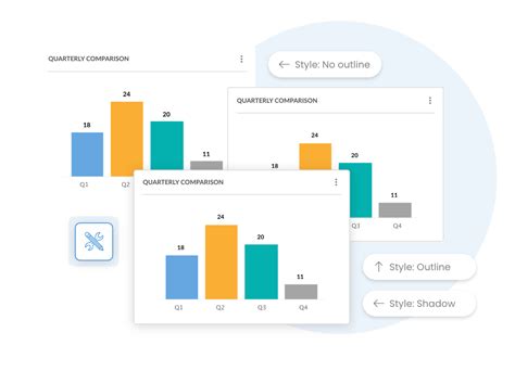 flexible configuration business management platform corporater