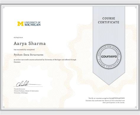 Aarya Sharma On Linkedin Pythonprogramming