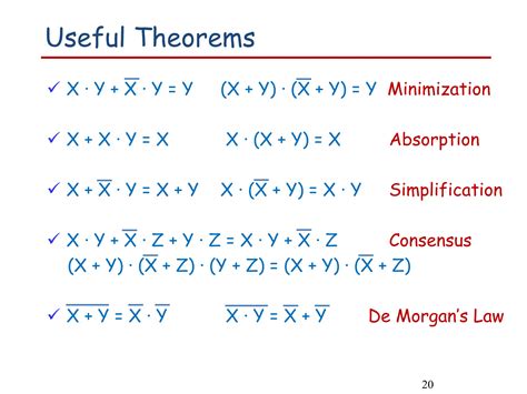 Boolean Algebra Sop Poscomputer Architecturepdf