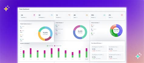 7 Best Ticketing Systems For Small Businesses 2026