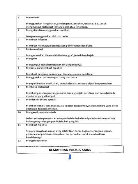 Class Note Pdf