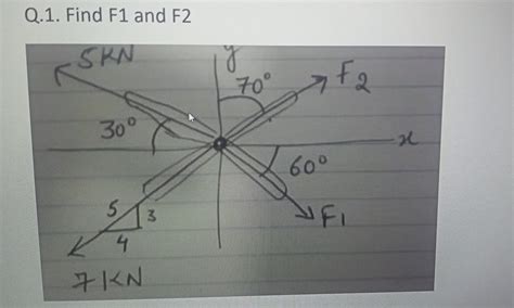 Solved Q Find F And F Chegg Com