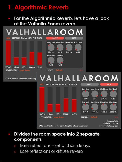 Ppt Compare And Contrast An Algorithmic And Convolution Reverb Powerpoint Presentation Id1202484