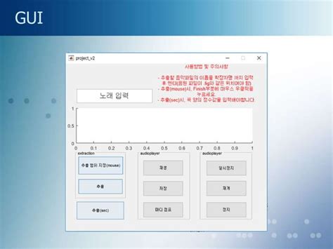 Matlab Gui Program Ppt