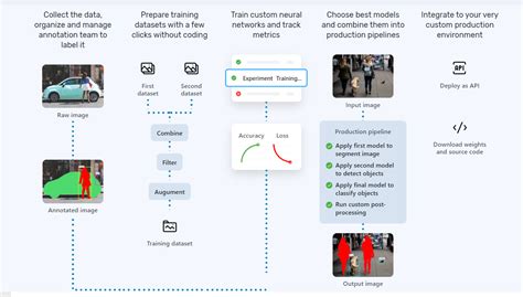 Mask Rcnn实例分割使用mask Rcnn的实例分割 Csdn博客 Mask Rcnn实例分割使用mask Rcnn的实例分割 Csdn博客