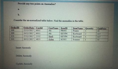 Solved Provide Any Two Points On Anomalies A B Consider