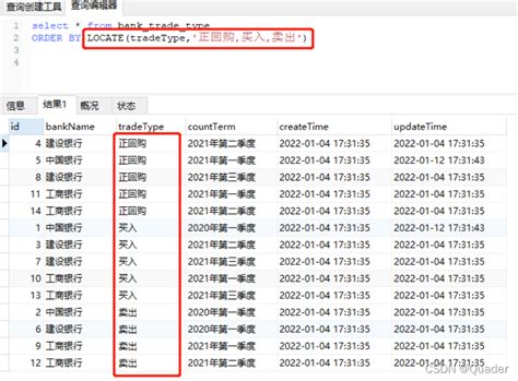mysql实现按照自定义（指定顺序）排序 mysql 自定义排序 csdn博客