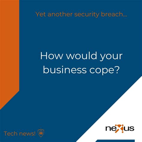 Cybersecurity Businessresilience Dataprotection Cyberresilience Nexus Open Systems