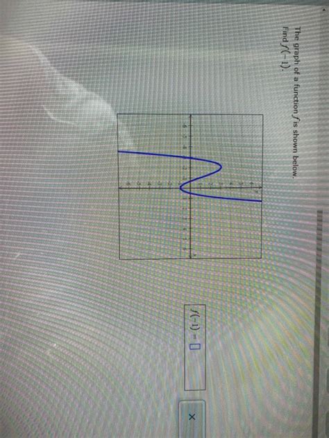Solved The Graph Of A Function Fis Shown Below Find 1