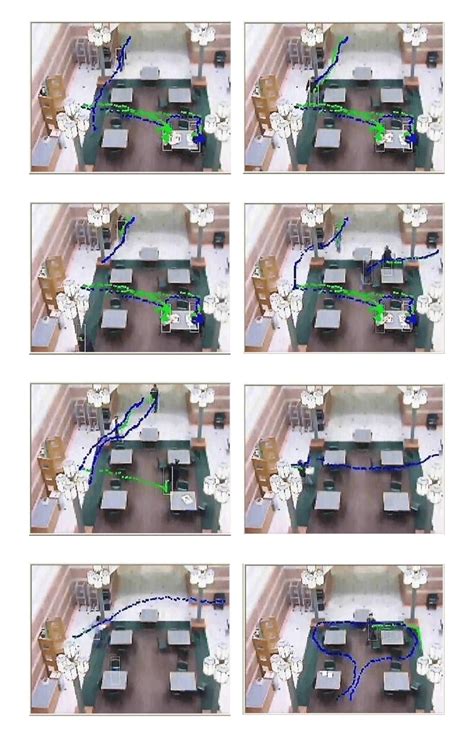 11 Sequences Showing Successful Trajectory Modeling Object Trajectory