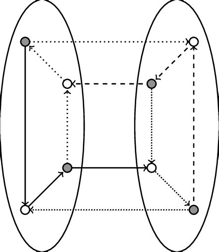 Covering Q 3 With Four Shortest Path The Paths Are Further Oriented